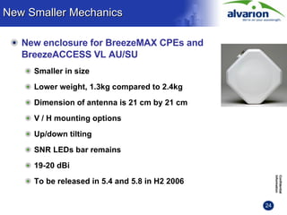 Breeze Access VL | PPT