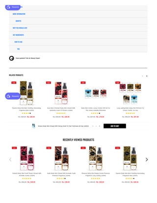 Breeze body mist | PDF
