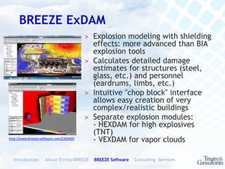 BREEZE Incident Analyst Overview | PDF