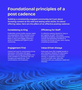 10 posting ideas for community engagement with AI prompts | PDF