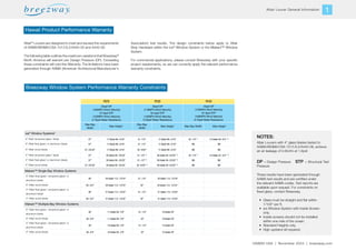 Breezway_Altair_Design_Manual_Hawaii_20112023.pdf