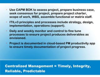 Project Management for Real Estate | PPT