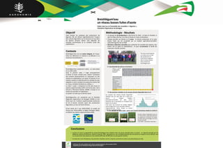 Breizhlégum'eau : un réseau basses fuites d'azote | PPT