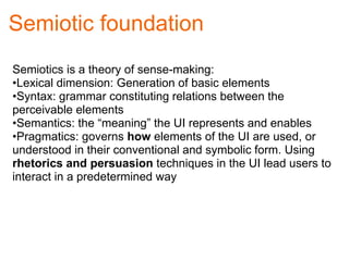 Ideologies in HCI: A Semiotic Perspective | PPT