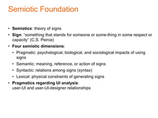 Semiotics of Interaction: Towards a UI Alphabet | PPT | Desktop ...