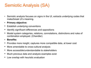 Semiotics of Interaction: Towards a UI Alphabet | PPT | Desktop ...