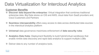 DEVNET-1140 InterCloud Mapreduce and Spark Workload Migration and Sharing: Findings and Lessons ...