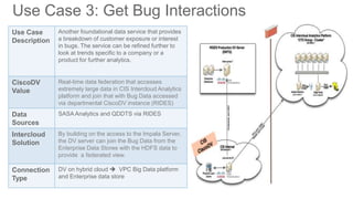 DEVNET-1140 InterCloud Mapreduce and Spark Workload Migration and Sharing: Findings and Lessons ...
