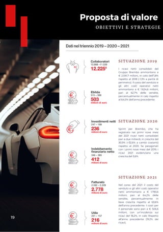 BREMBO A4.pdf
