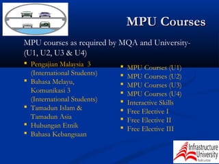 Bre mprogslidesiukl | PPT