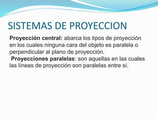 todo sobre dibujo tecnico | PPTX
