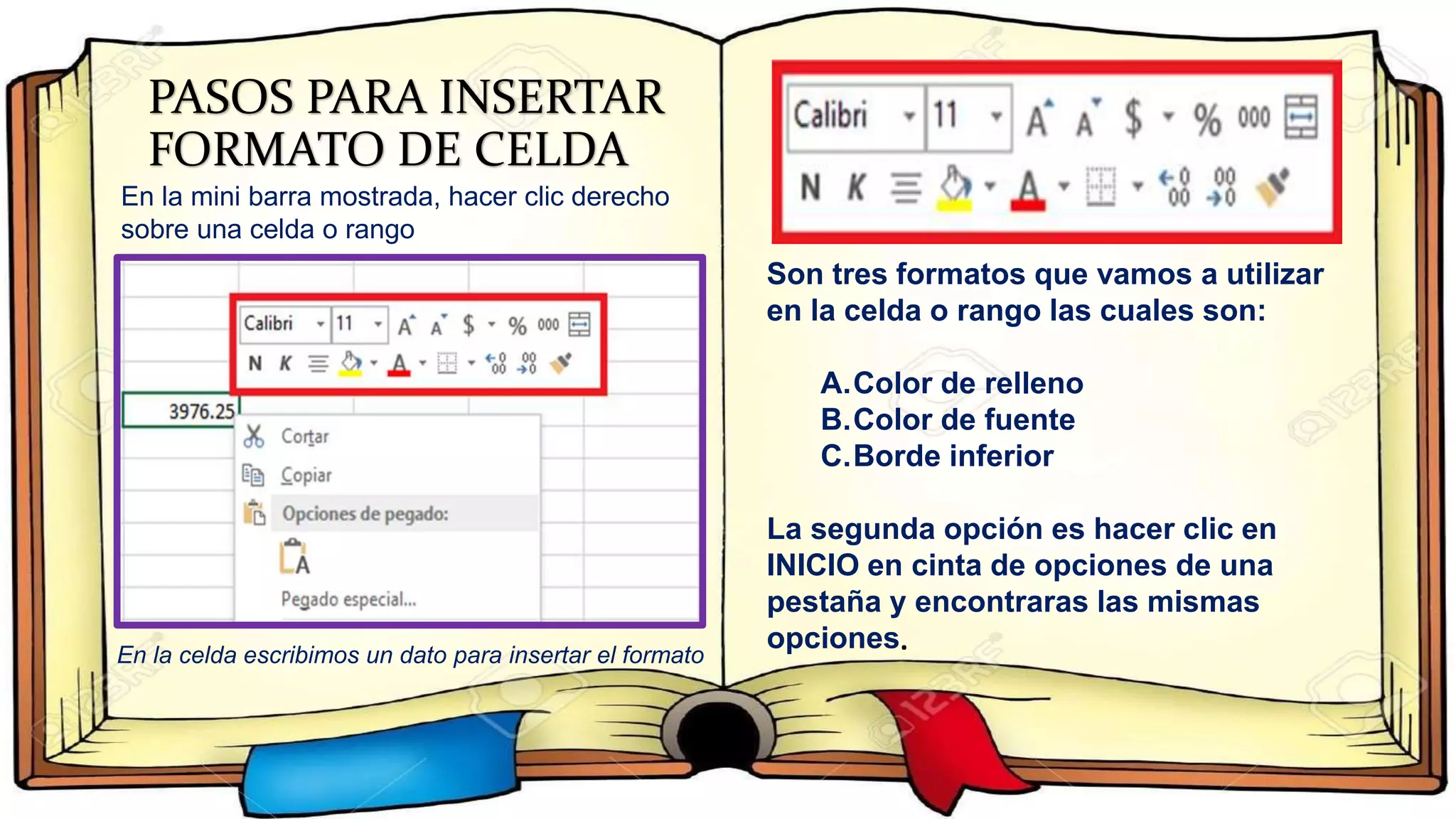 FORMATO DE CELDA EN EXCEL | PPTX