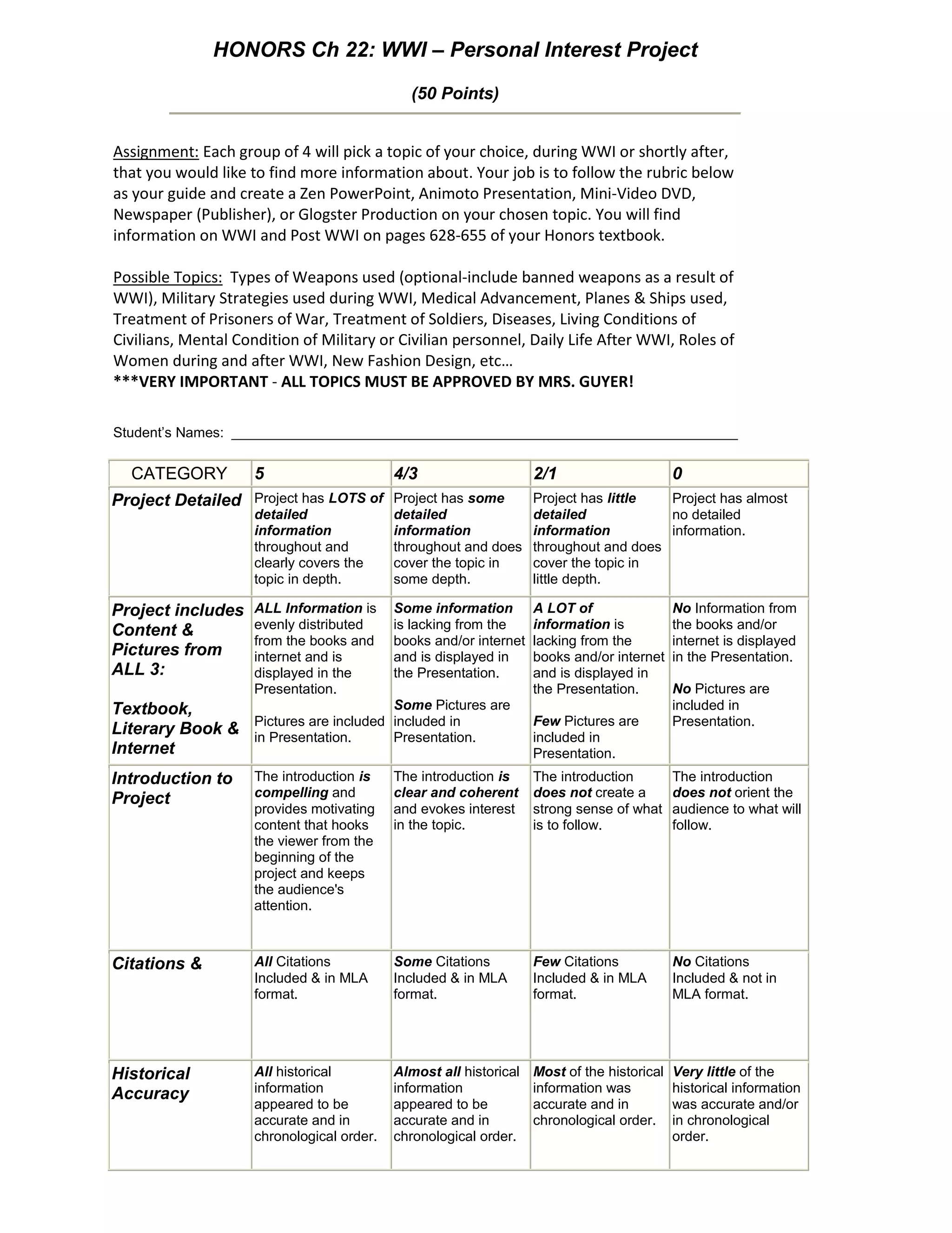 Brenda Guyer Honors Chapter 22 wwi personal interest activity rubric ...