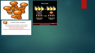 Allocating roles | PPTX