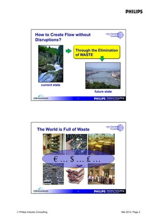 Brend Brevé - Philips Industry Consulting | PDF