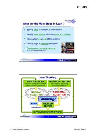 Brend Brevé - Philips Industry Consulting | PDF