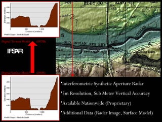 Brennan - Soil Survey Applications of LiDAR Data | PPT