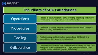 Grow Up! Evaluating and Maturing Your SOC using MITRE ATT&CK | PDF