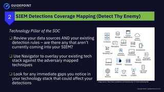 Grow Up! Evaluating and Maturing Your SOC using MITRE ATT&CK | PDF