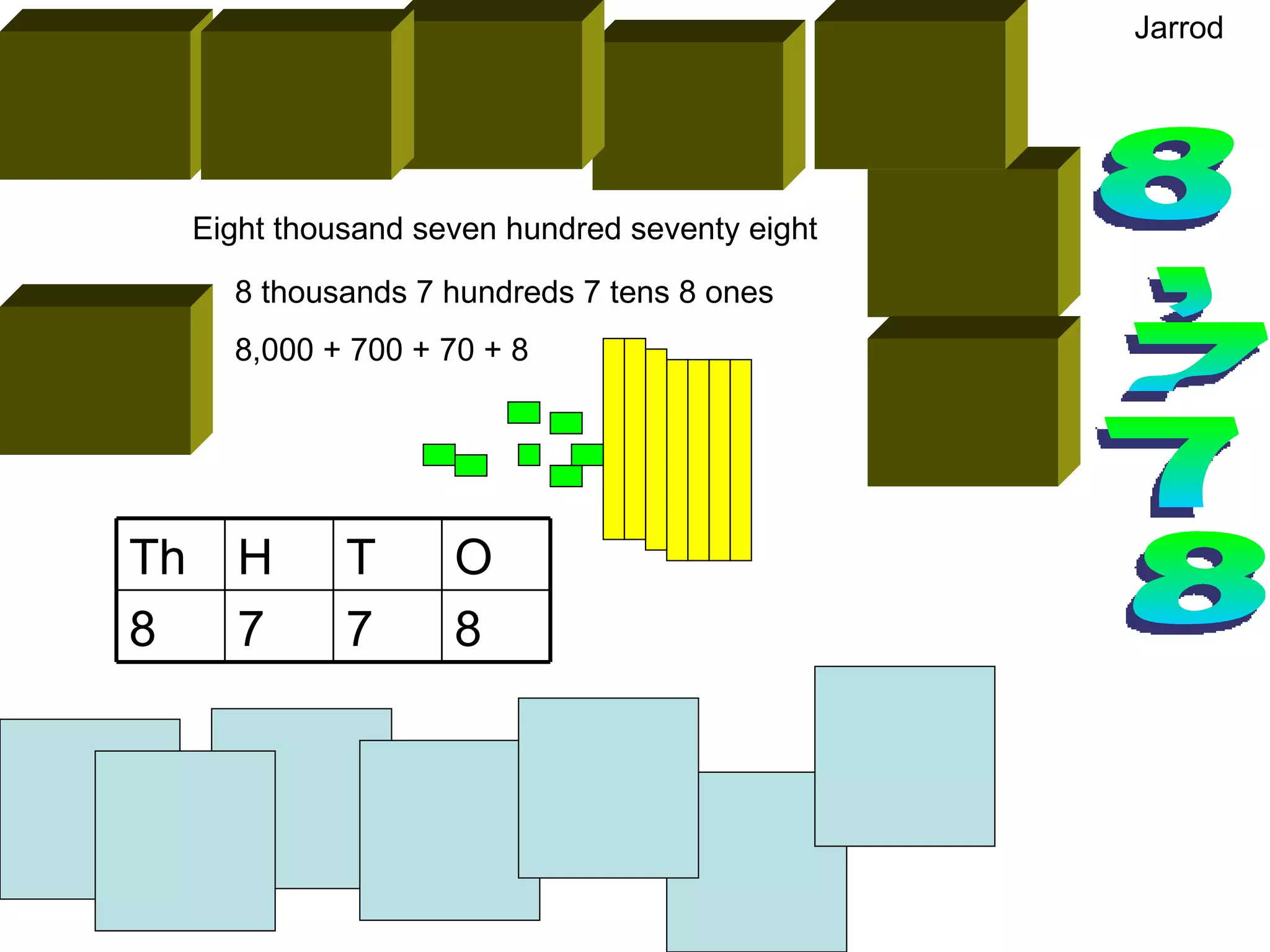 Brennan's Class Number Representation | PPT