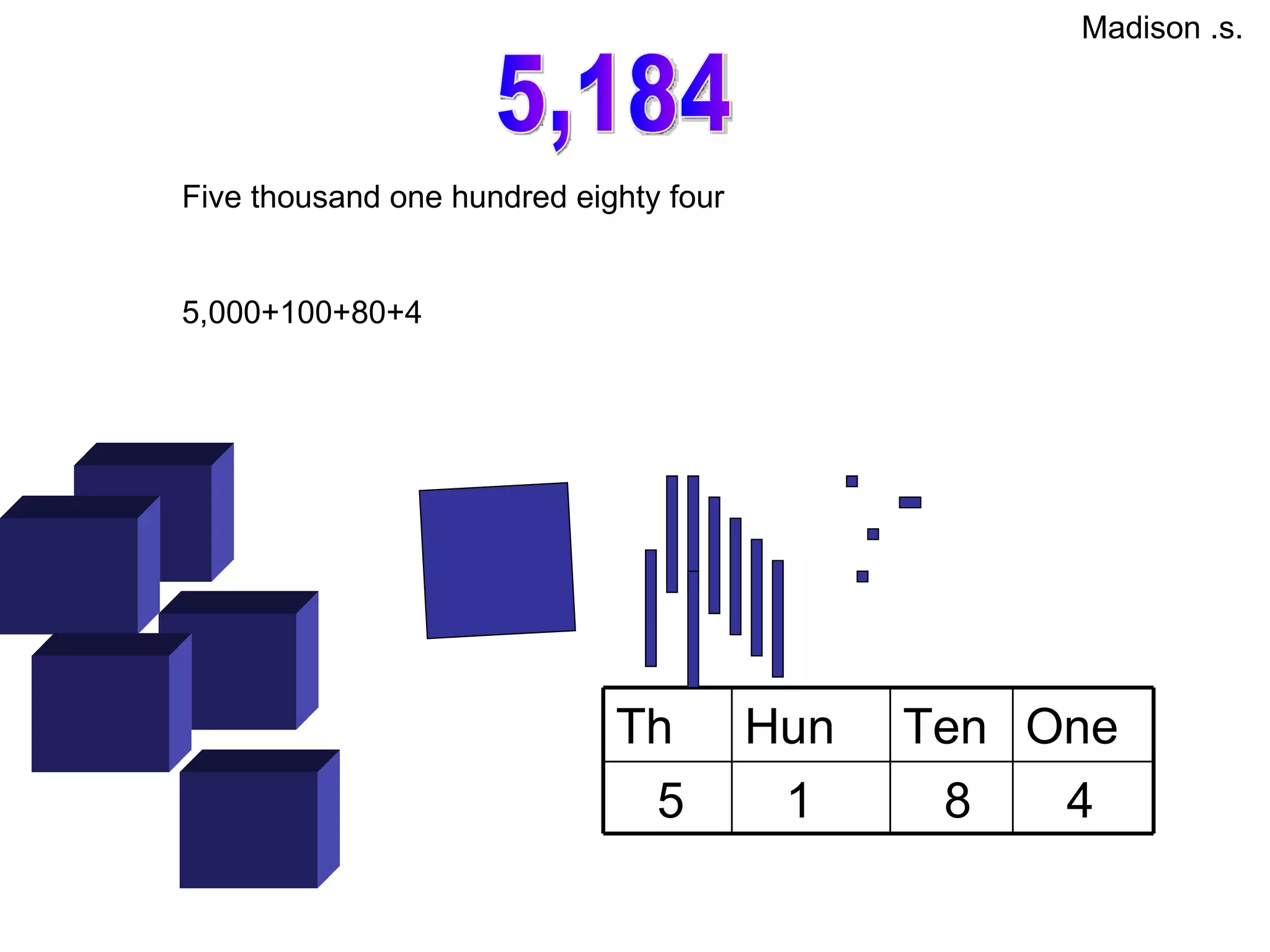 Brennan's Class Number Representation | PPT