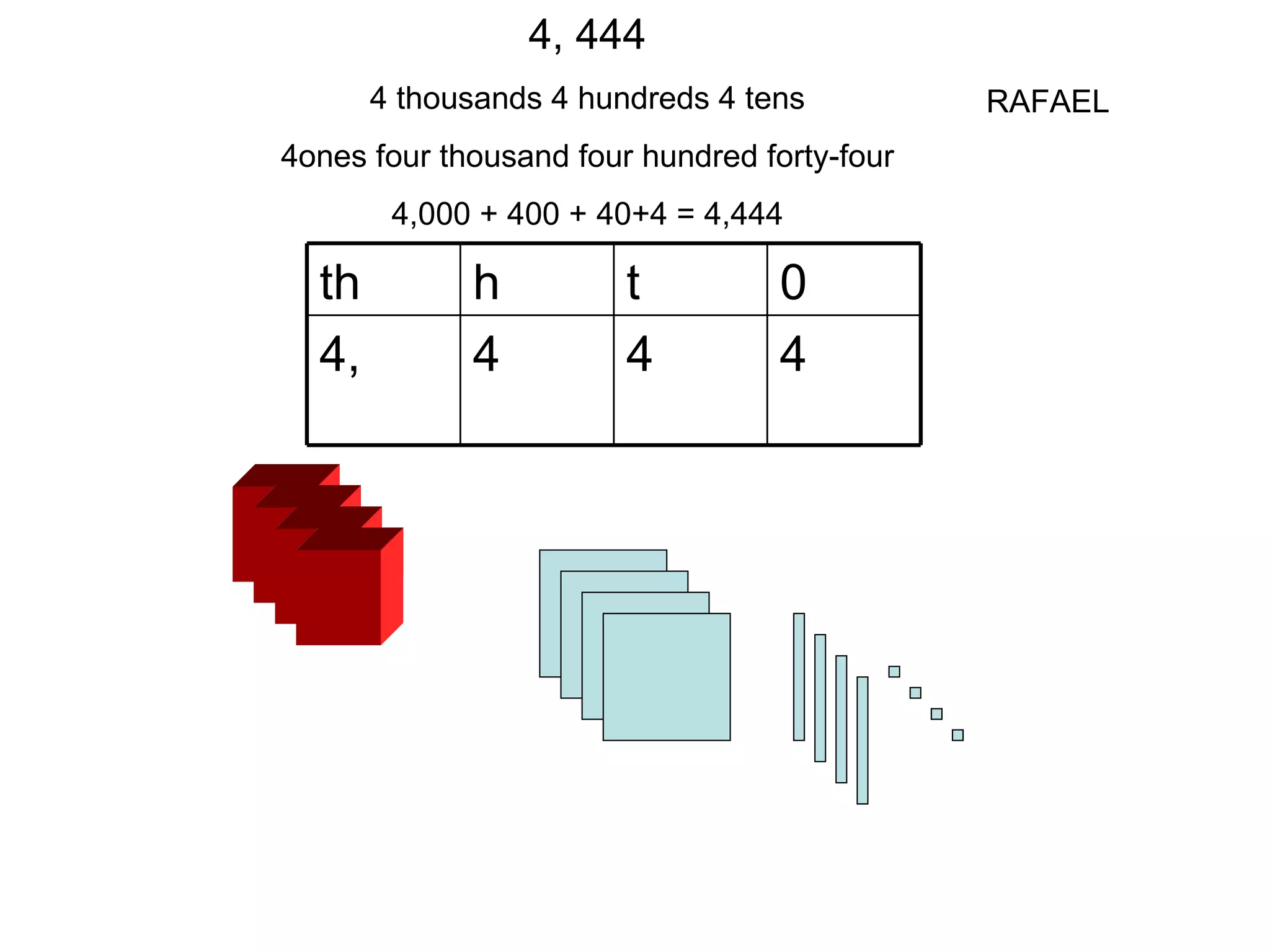 Brennan's Class Number Representation | PPT