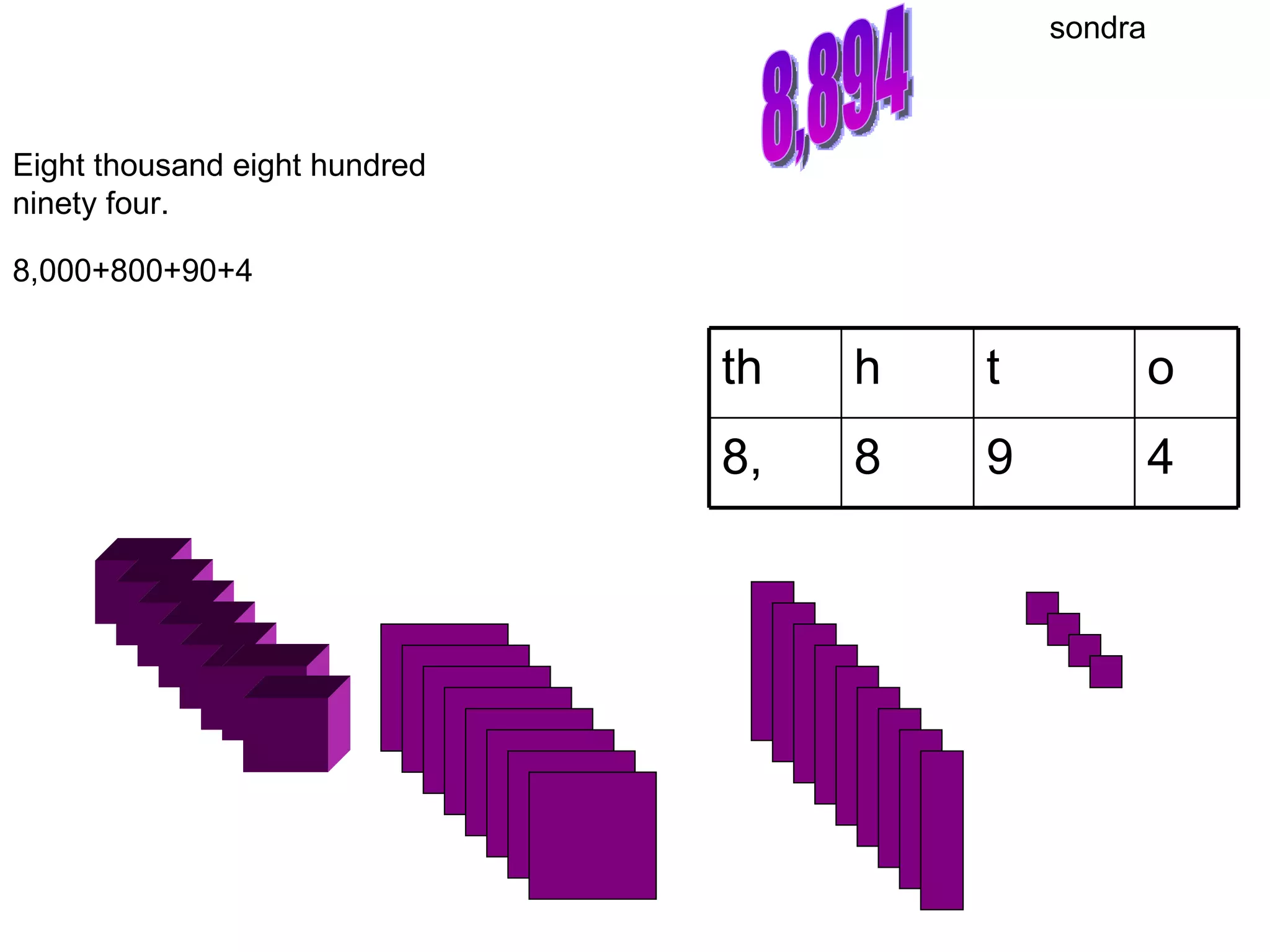 Brennan's Class Number Representation | PPT