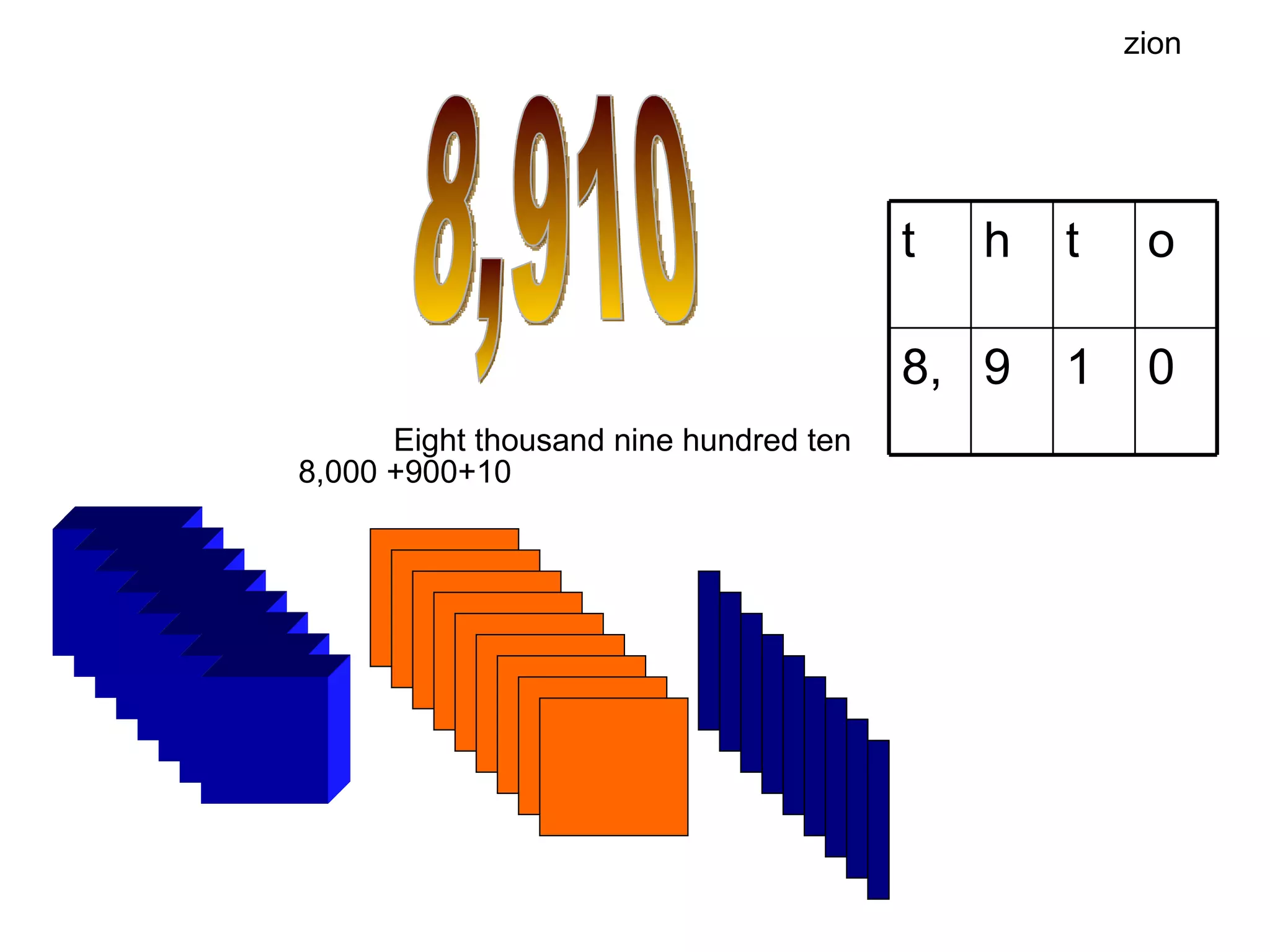 Brennan's Class Number Representation | PPT
