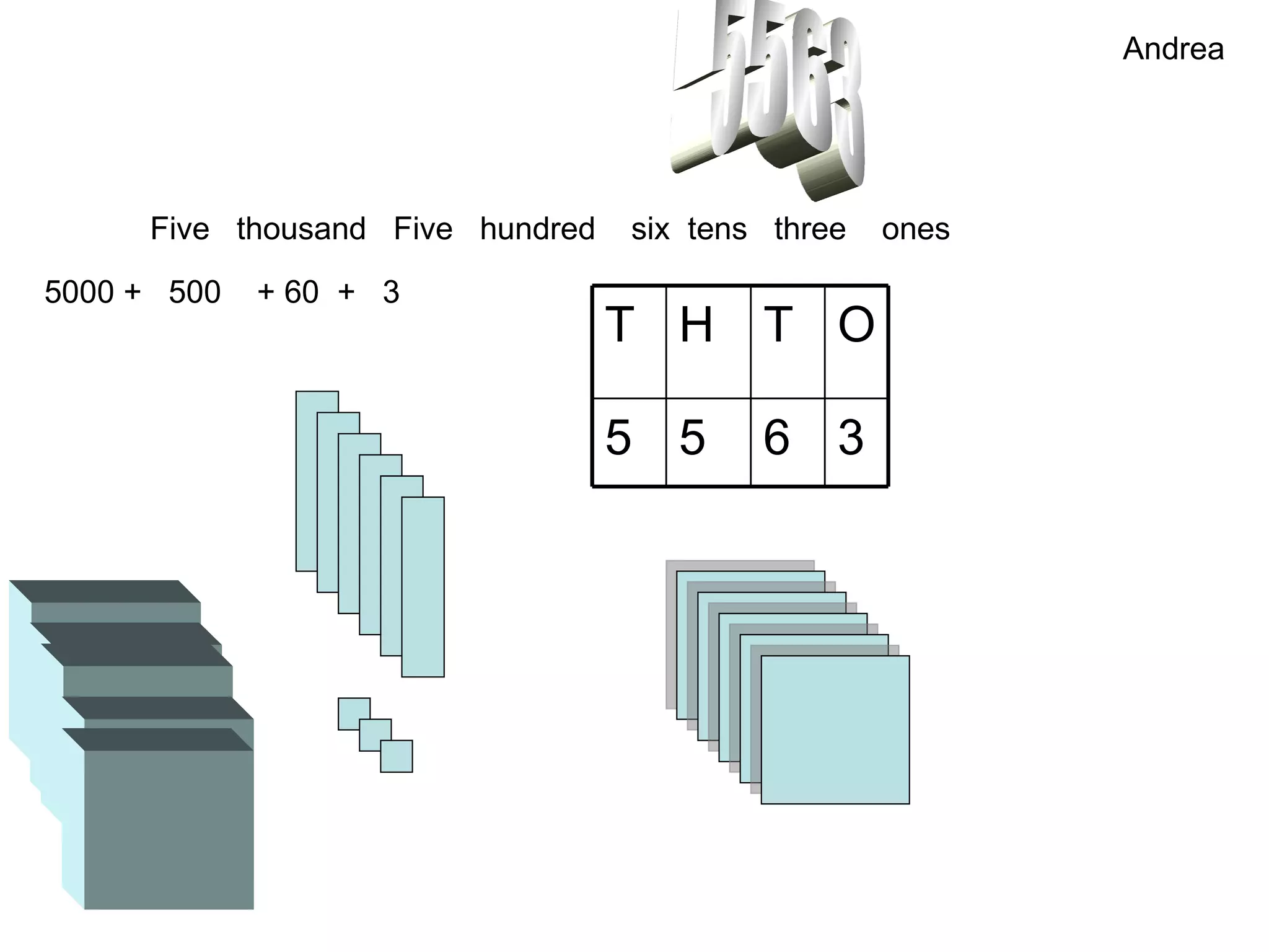 Brennan's Class Number Representation | PPT