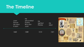 The History of Juan Ponce De Leon | PPT | Geography | Science