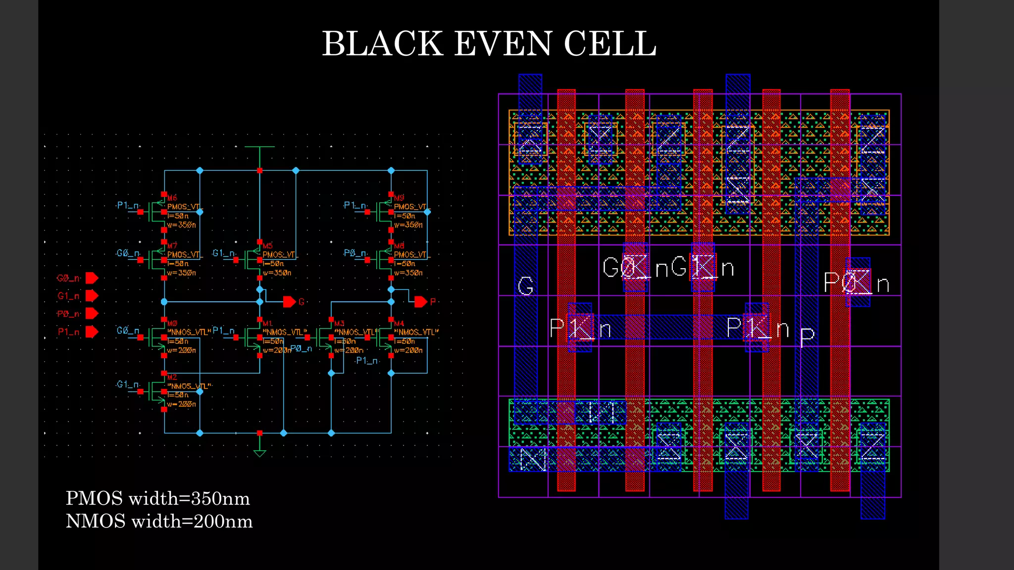 Custom Design and Layout Implementation of 16 bit Brent Kung Adder in ...