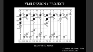 Custom Design and Layout Implementation of 16 bit Brent Kung Adder in ...