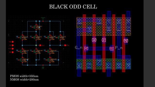 Custom Design and Layout Implementation of 16 bit Brent Kung Adder in ...