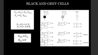 Custom Design and Layout Implementation of 16 bit Brent Kung Adder in ...