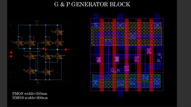 Custom Design And Layout Implementation Of 16 Bit Brent Kung Adder In