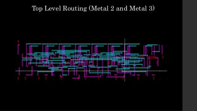 Custom Design And Layout Implementation Of 16 Bit Brent Kung Adder In 9655