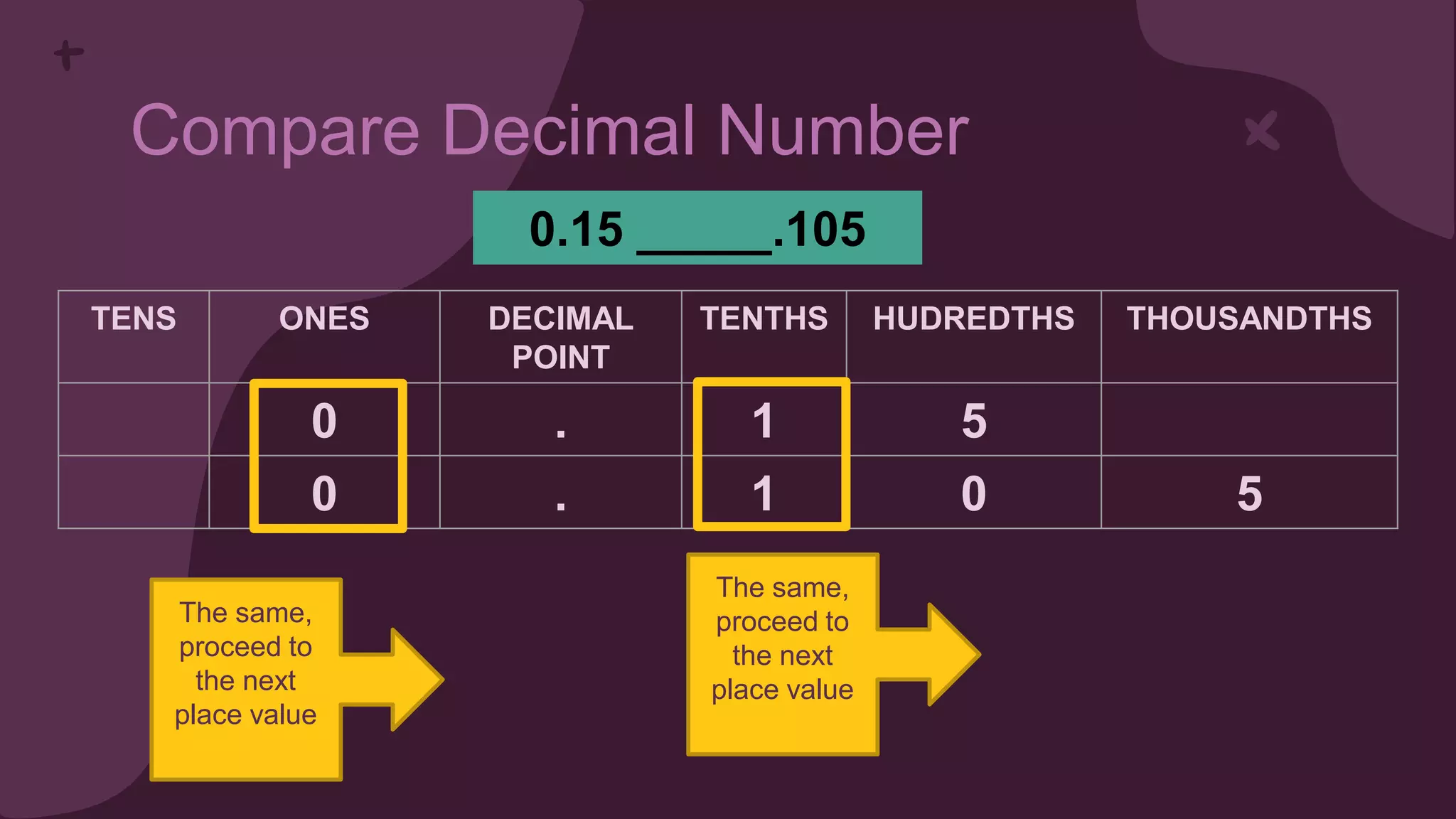 Brent-Rodriguez-Comparingarranging-rounding-decimal-number1.pptx