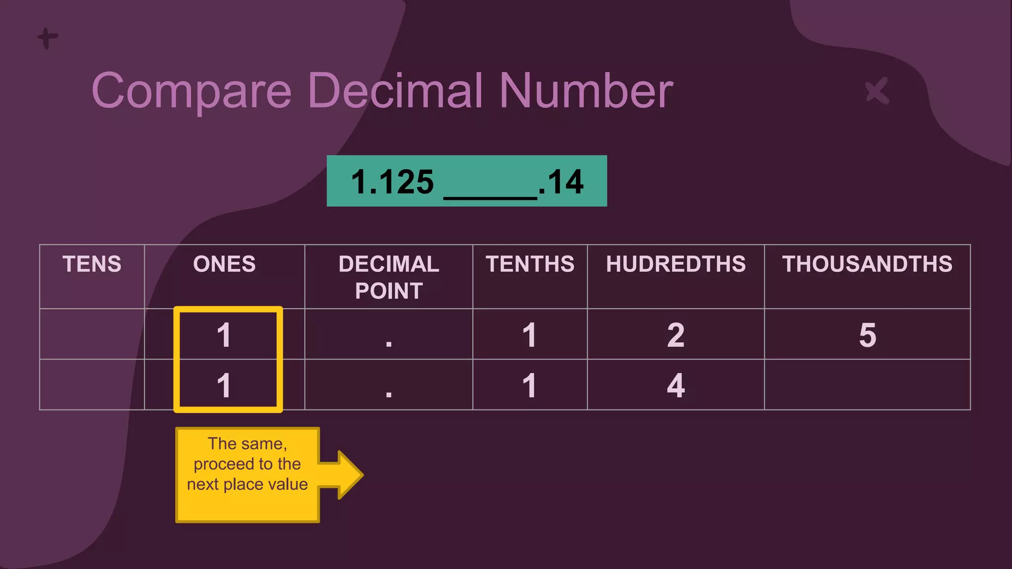 Brent-Rodriguez-Comparingarranging-rounding-decimal-number1.pptx