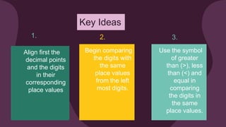 Brent-Rodriguez-Comparingarranging-rounding-decimal-number1.pptx