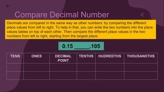 Brent-Rodriguez-Comparingarranging-rounding-decimal-number1.pptx