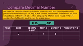 Brent-Rodriguez-Comparingarranging-rounding-decimal-number1.pptx