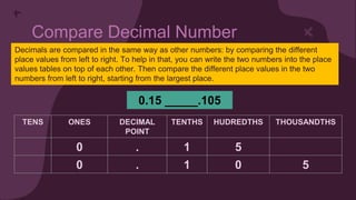 Brent-Rodriguez-Comparingarranging-rounding-decimal-number1.pptx