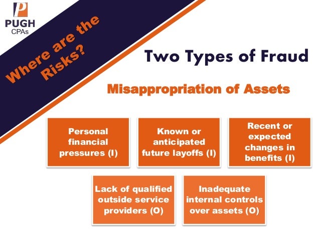 Internal Control Definition Types Principles Components