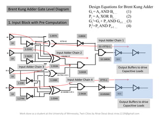 Design of a high speed low power Brent Kung Adder in 45nM CMOS | PPTX