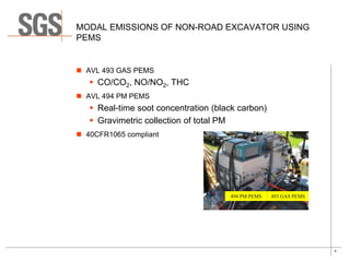 Case Study: Data Analytics and PEMS Testing for a Final Tier 4 ...