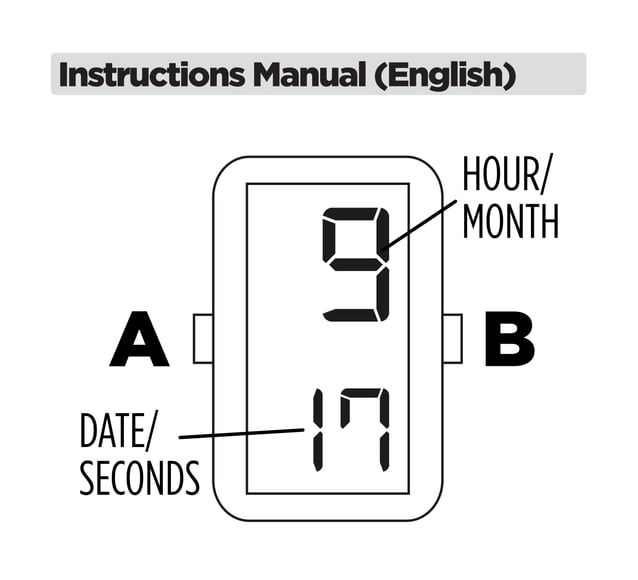 Breo Block Watch Instructions | PPT