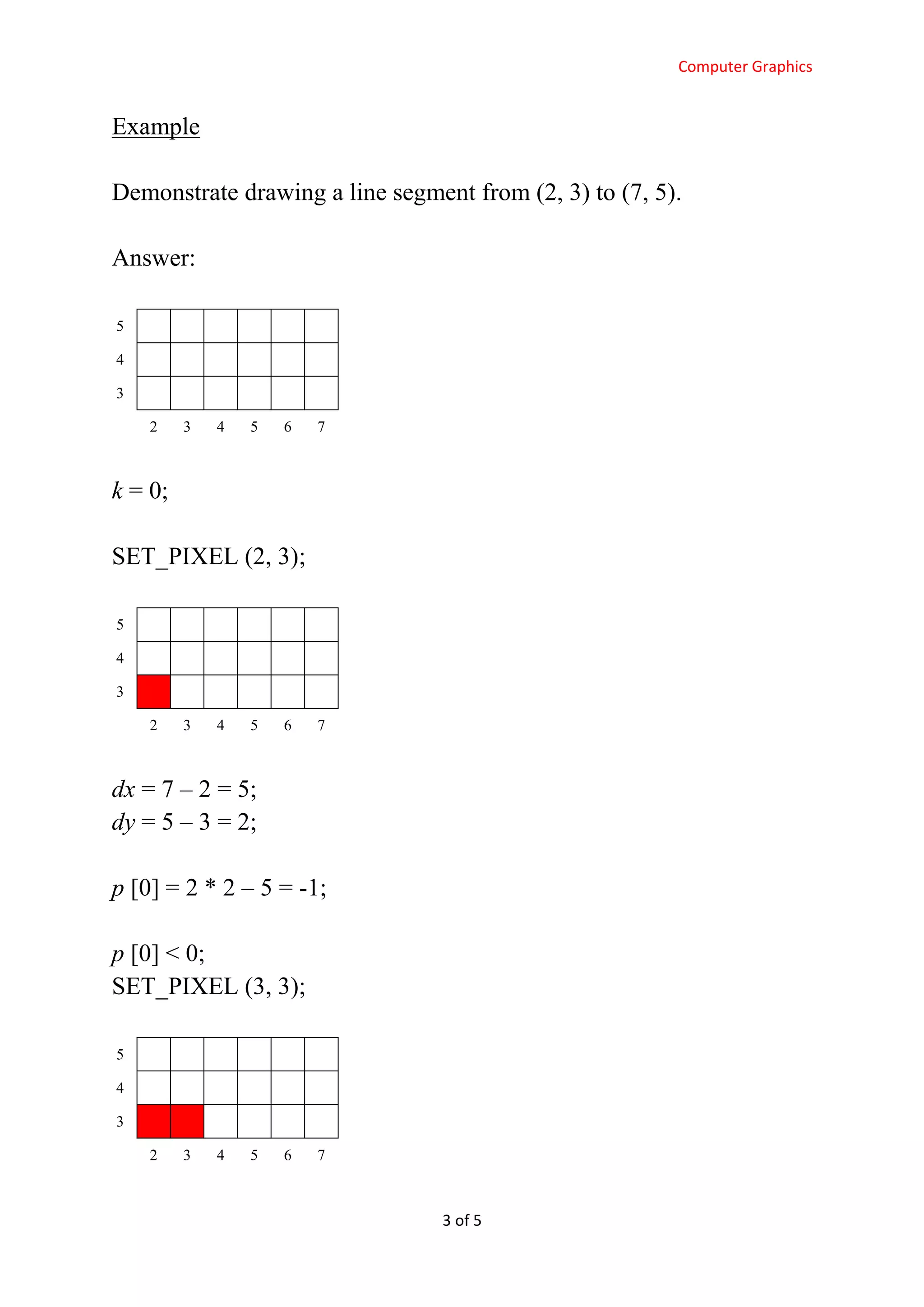 Bresenham Line Drawing Algorithm | PDF