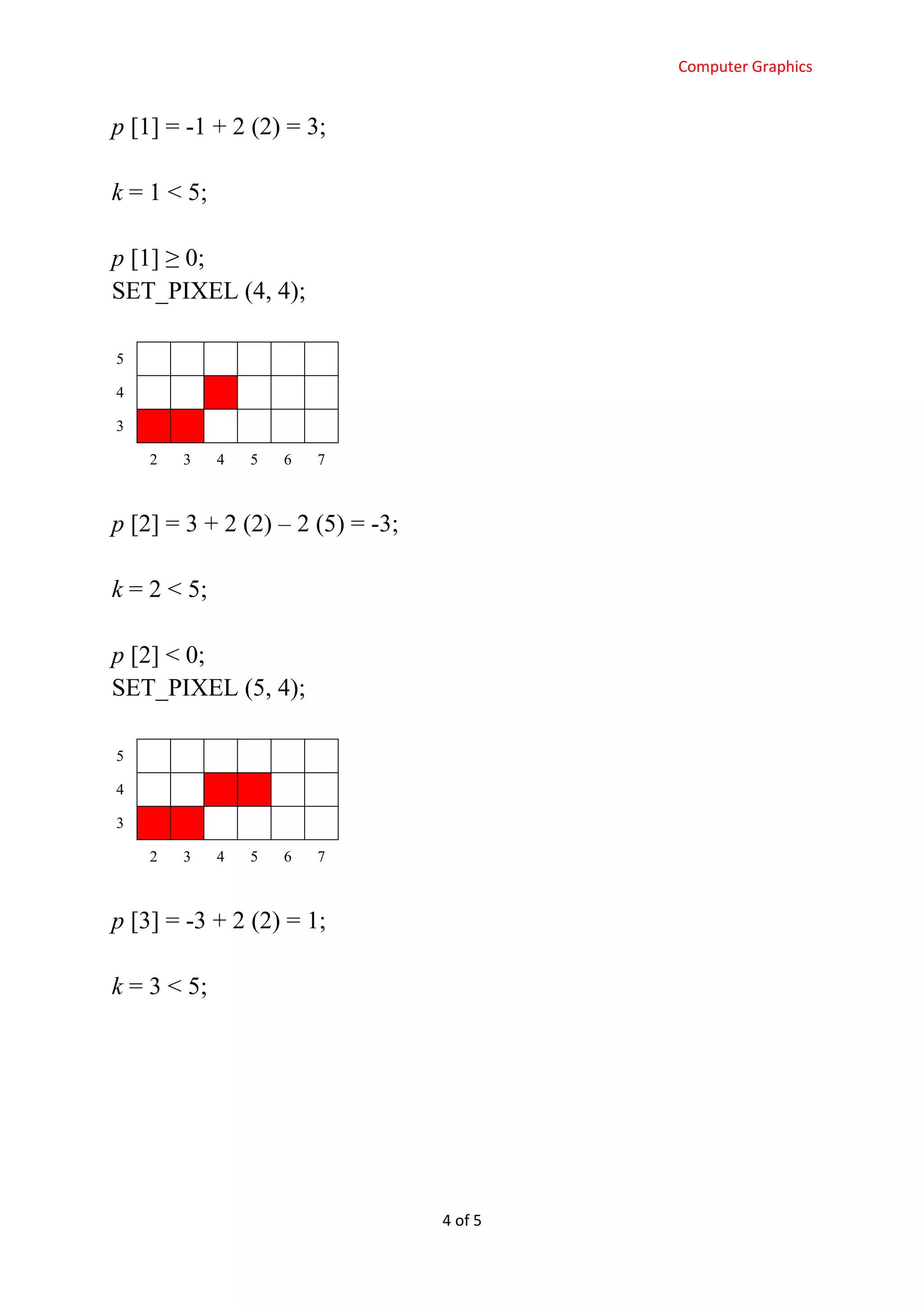 Bresenham Line Drawing Algorithm | PDF