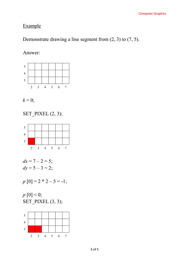 Bresenham Line Drawing Algorithm | PDF