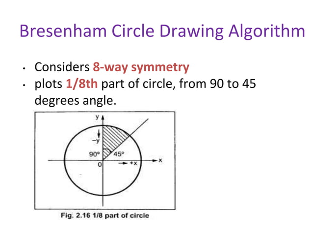 Bresenham Circle Drawing Algorithm Midpoint Circle Drawing Algorithm Ppt